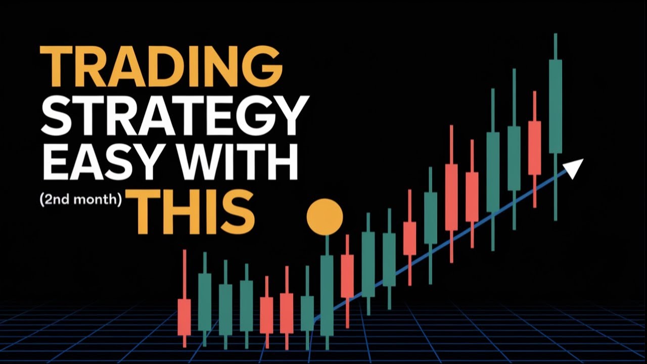 Nick Shawn Trading Strategy TESTED for 2 month with REAL MONEY - YouTube
