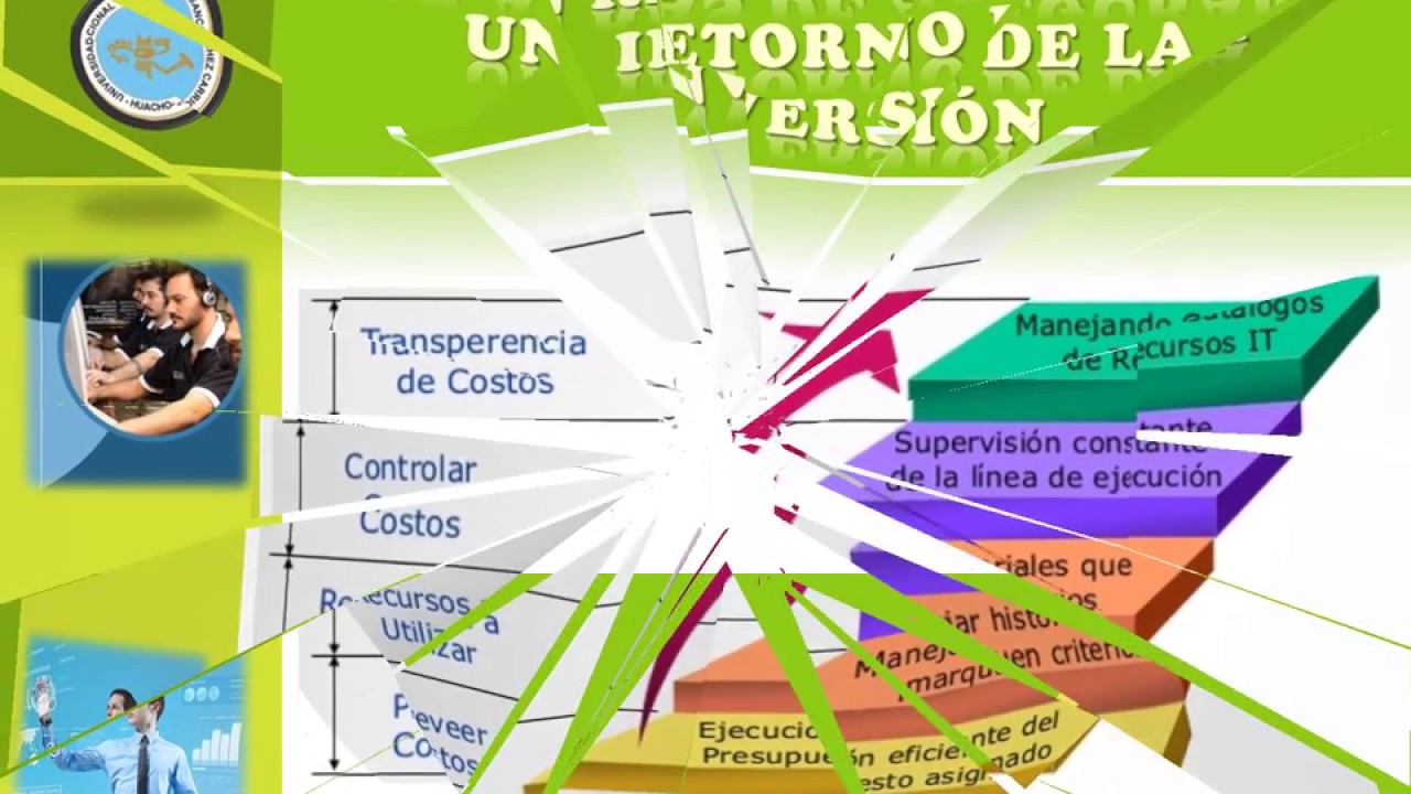 RESUMEN - Principios de Gerencia de Informatica - YouTube