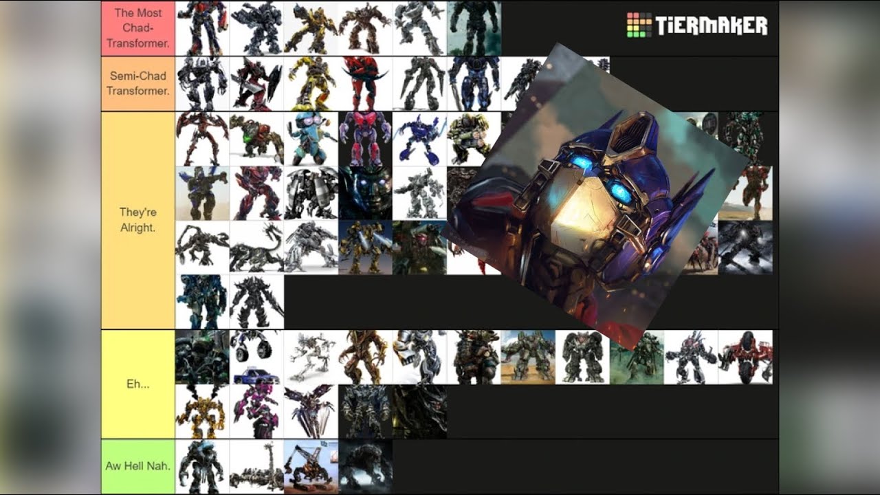 Transformers bayverse tier list!! - YouTube