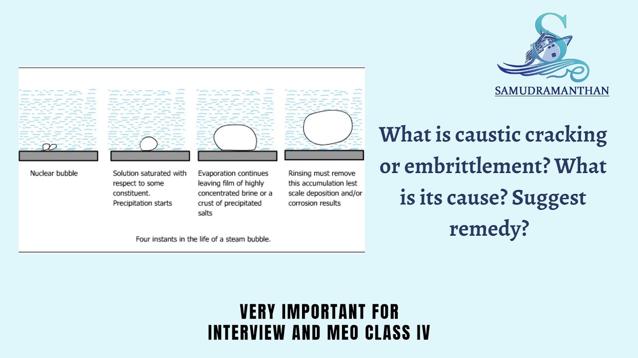 MEO Class 4 Oral | What is Caustic Cracking (Embrittlement)? Causes ...