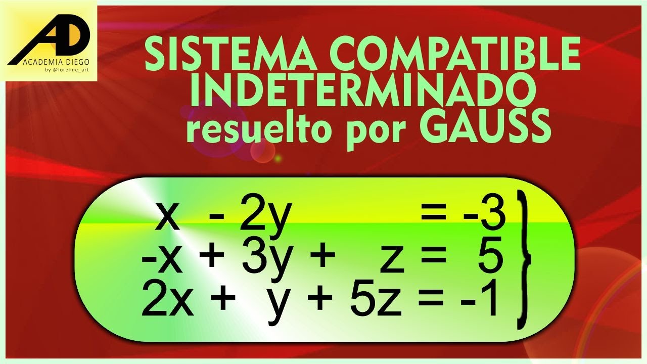 Sistema COMPATIBLE INDETERMINADO, SIN parámetros. por GAUSS Academia ...
