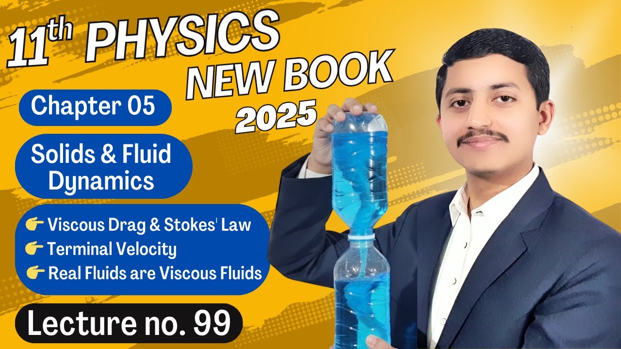 Viscous Drag, Stokes’ Law, Terminal Velocity & Real Fluids | Physics ...