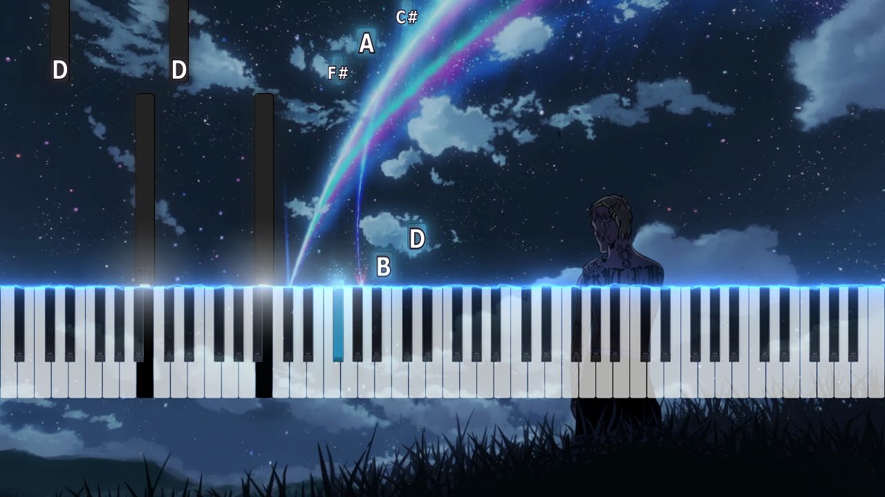Lil Peep - Save That Shit Synthesia Midi Piano Tutorial & Download ...