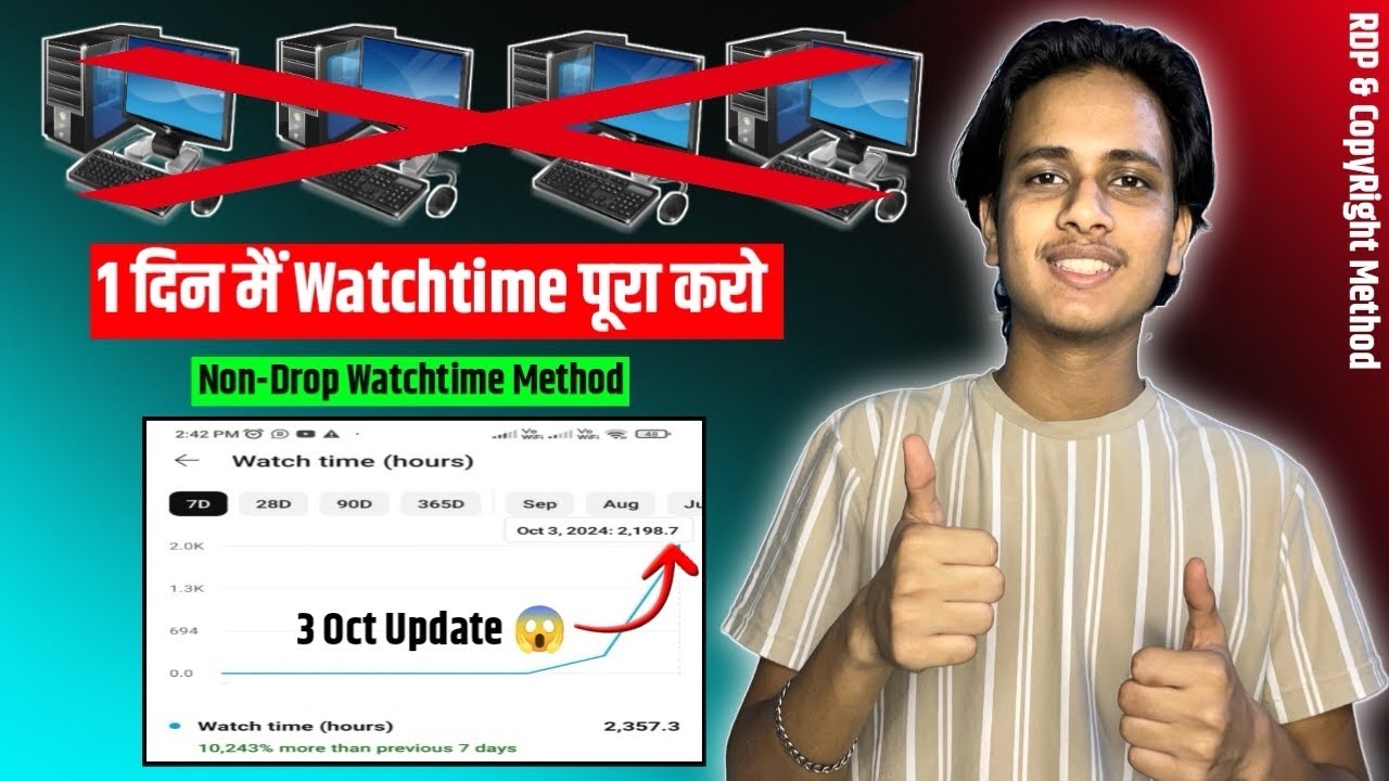 🚀1 दिन मैं 4k Watchtime पूरा करो🔥 | Non Drop Watchtime Method | 4k ...