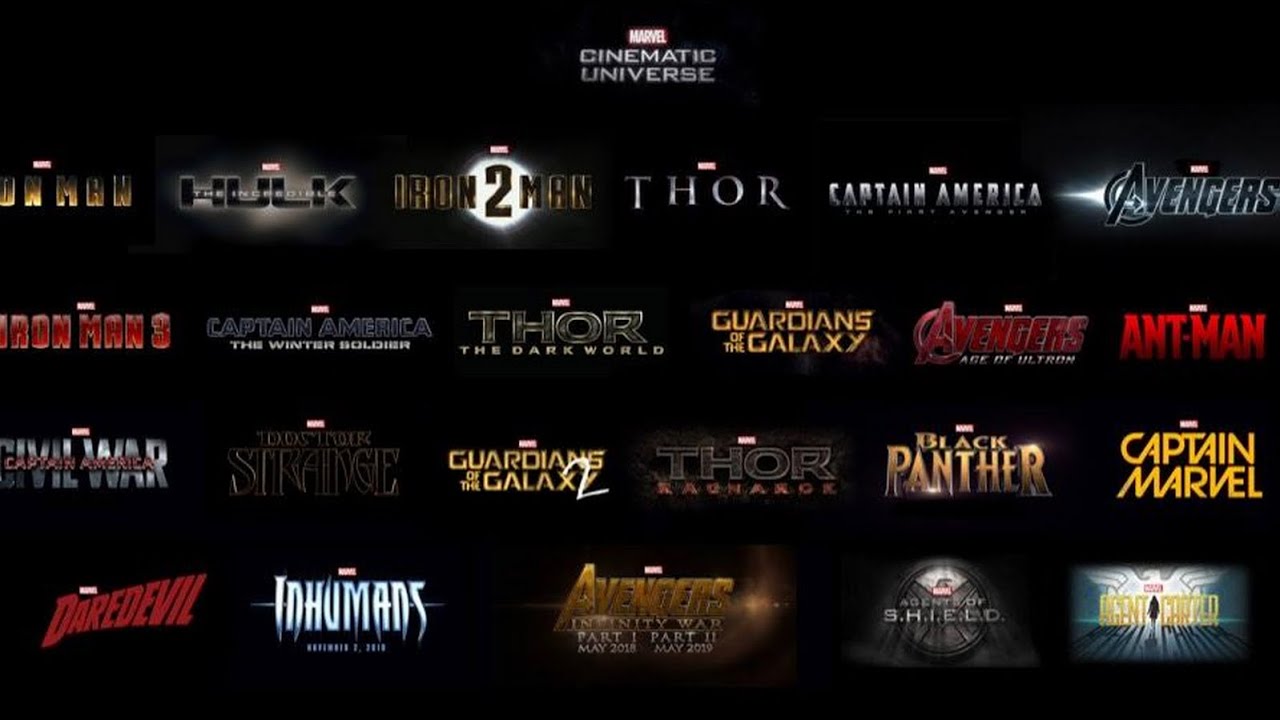 All MCU Movies Title Cards (Iron Man-Loki) - YouTube