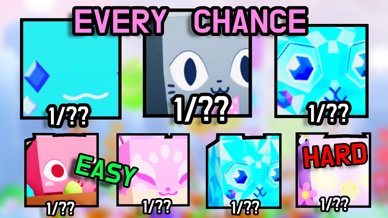 ALL THE CHANCES OF THE NEW TITANICS AND HUGES IN PS99 EASTER UPDATE ...