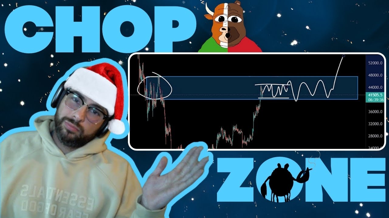 Chop Zone | VIP Recap - YouTube