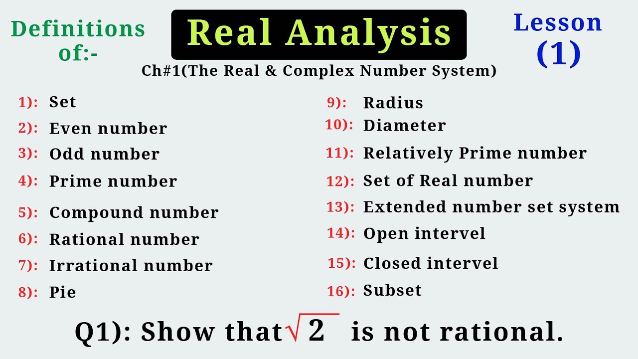 Real Analysis l All important Math's definitions l Lesson:1 - YouTube