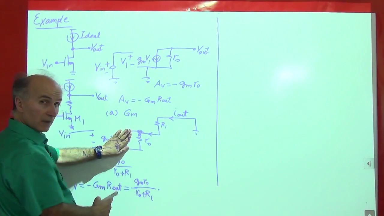 Test Video - YouTube