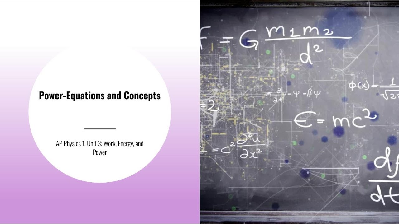 AP Physics 1, Unit 3: Power-Equations and Concepts - YouTube