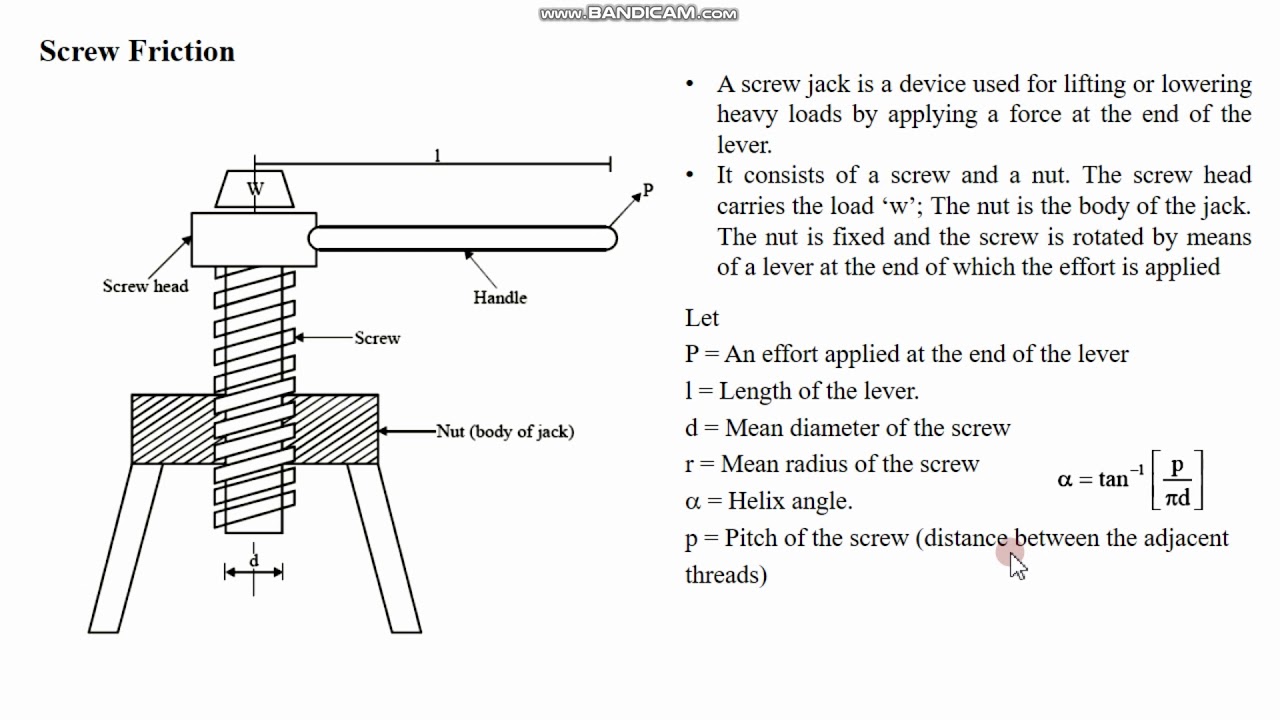 UNIT V - screw friction and its basic parameters - YouTube