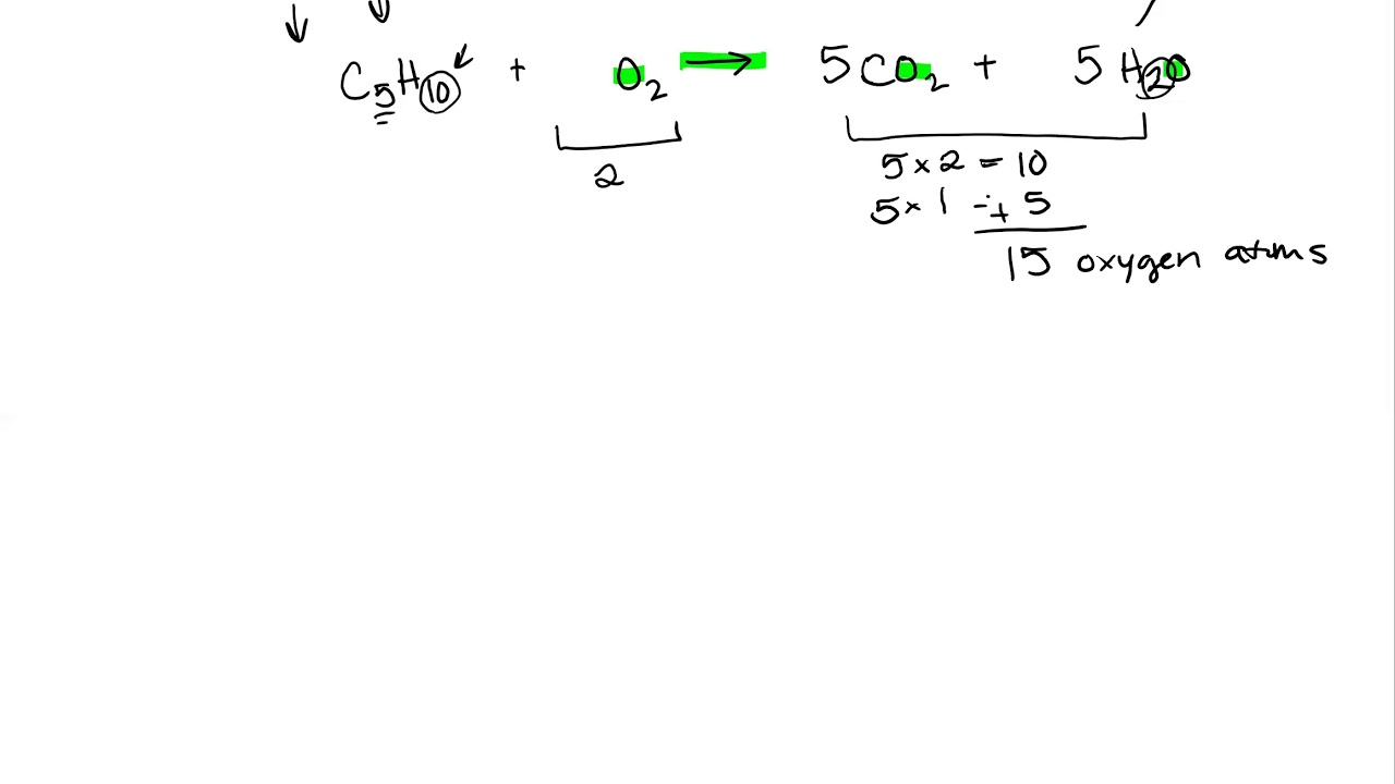 Chem 121 Example 5 B Balancing Chemical Equations - YouTube