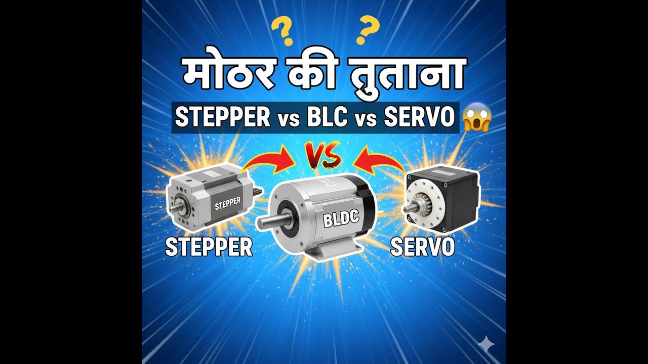 3D Printer Motor Guide: Why Steppers Beat BLDC Motors Hind - YouTube