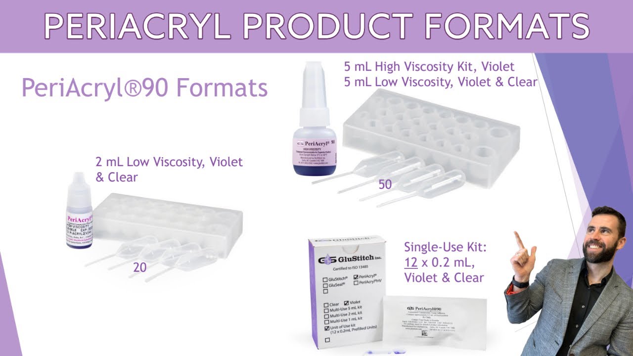 PeriAcryl®90 Product Formats | Knowledge Center - YouTube