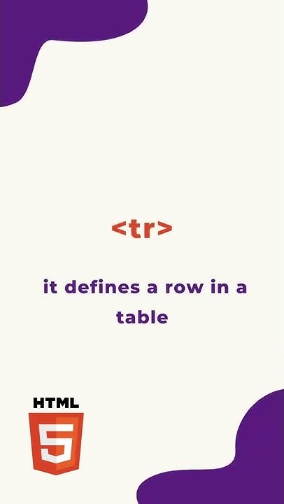 What Is HTML Table Tag | HTML Tutorial #shorts - YouTube