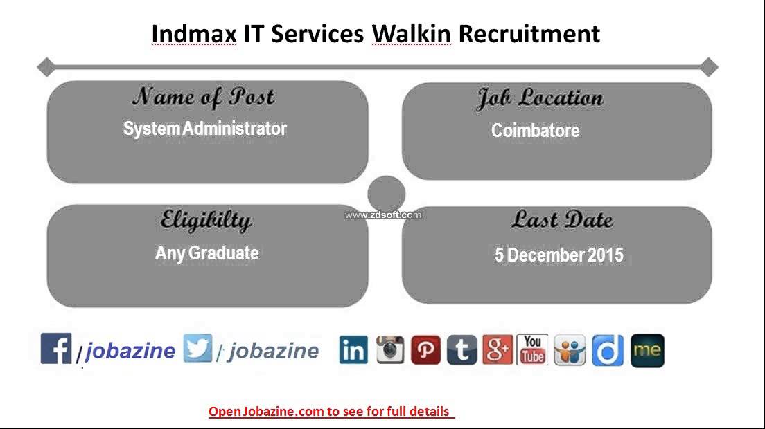 Indmax IT Services Walkin Recruitment - YouTube