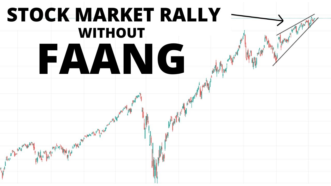 Why Are the FAANG Stocks Breaking Down With the Market at All Time ...