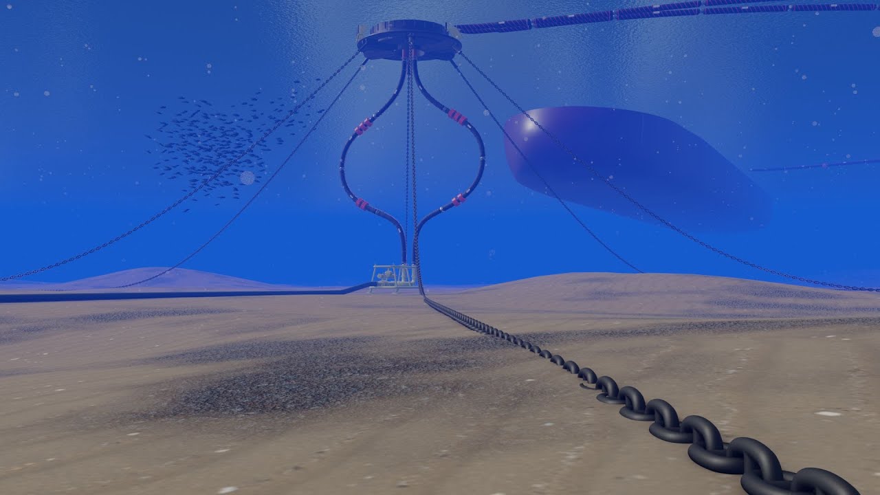 A Guide to Mooring Chains & Anchors for Single Point Mooring (SPM ...