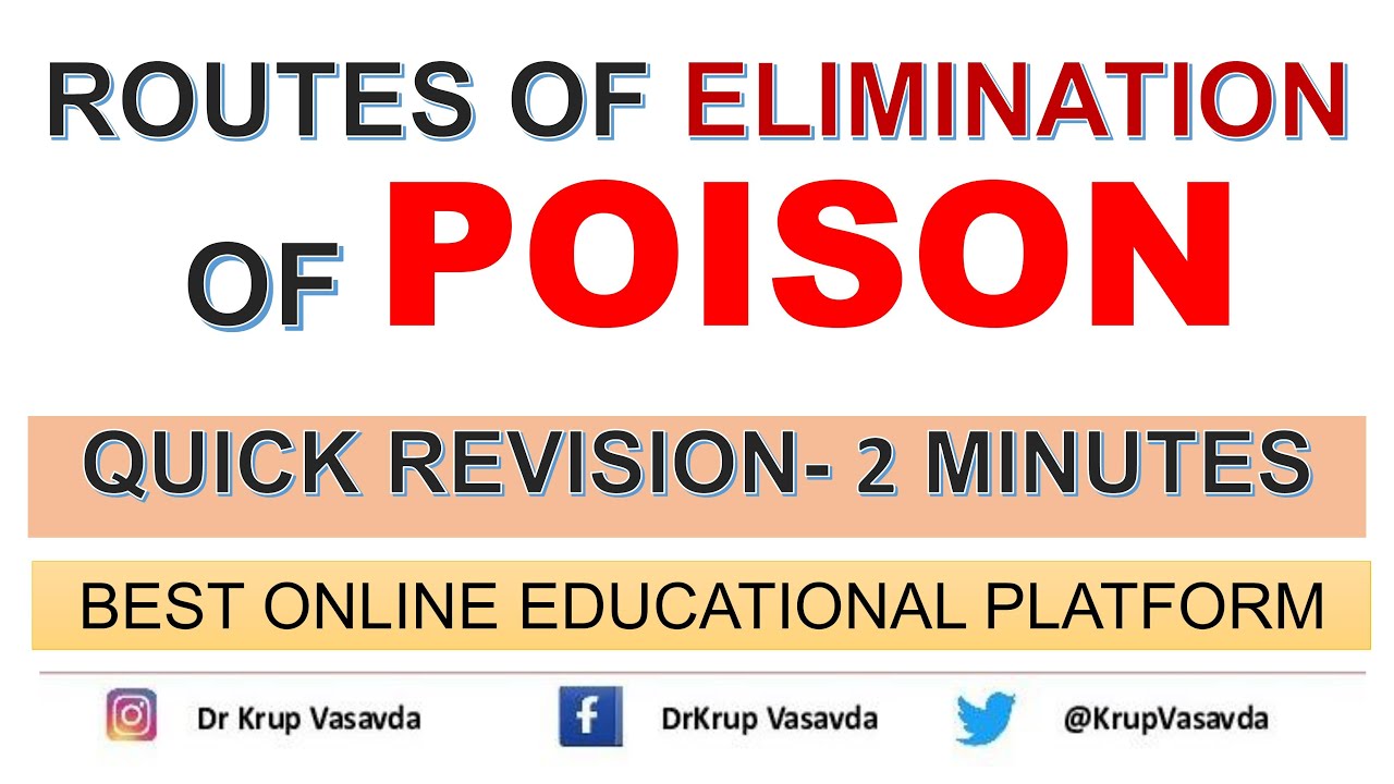 Routes of Elimination of Poison | Toxicology | Quick Revision | Dr Krup ...