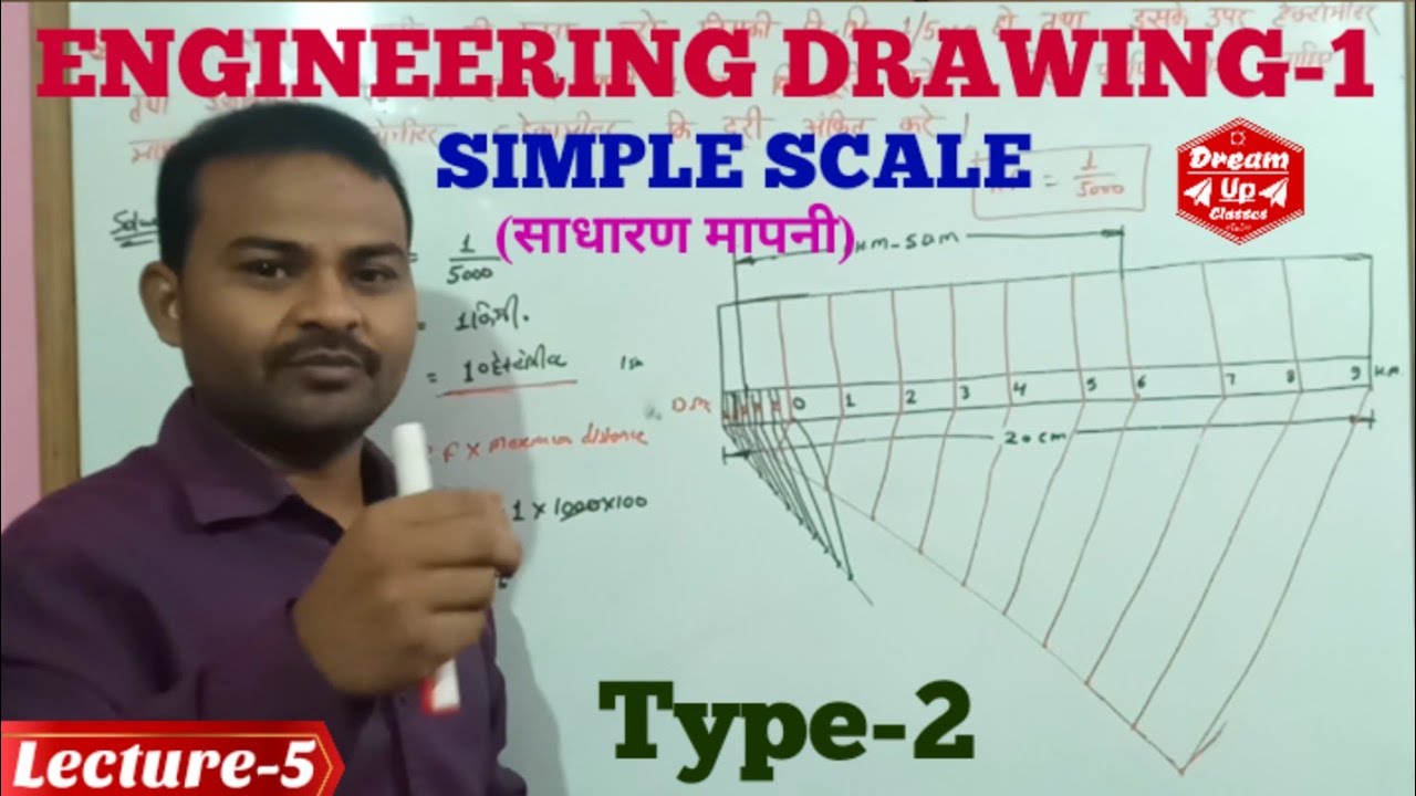 Simple scale | साधारण मापनी कैसे बनाये | plain scale drawing | How to ...