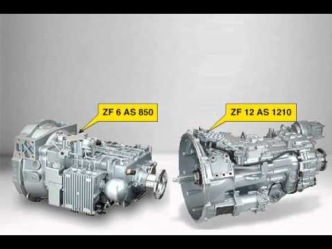 Funktion der MAN TipMatic | MAN Truck & Bus - YouTube