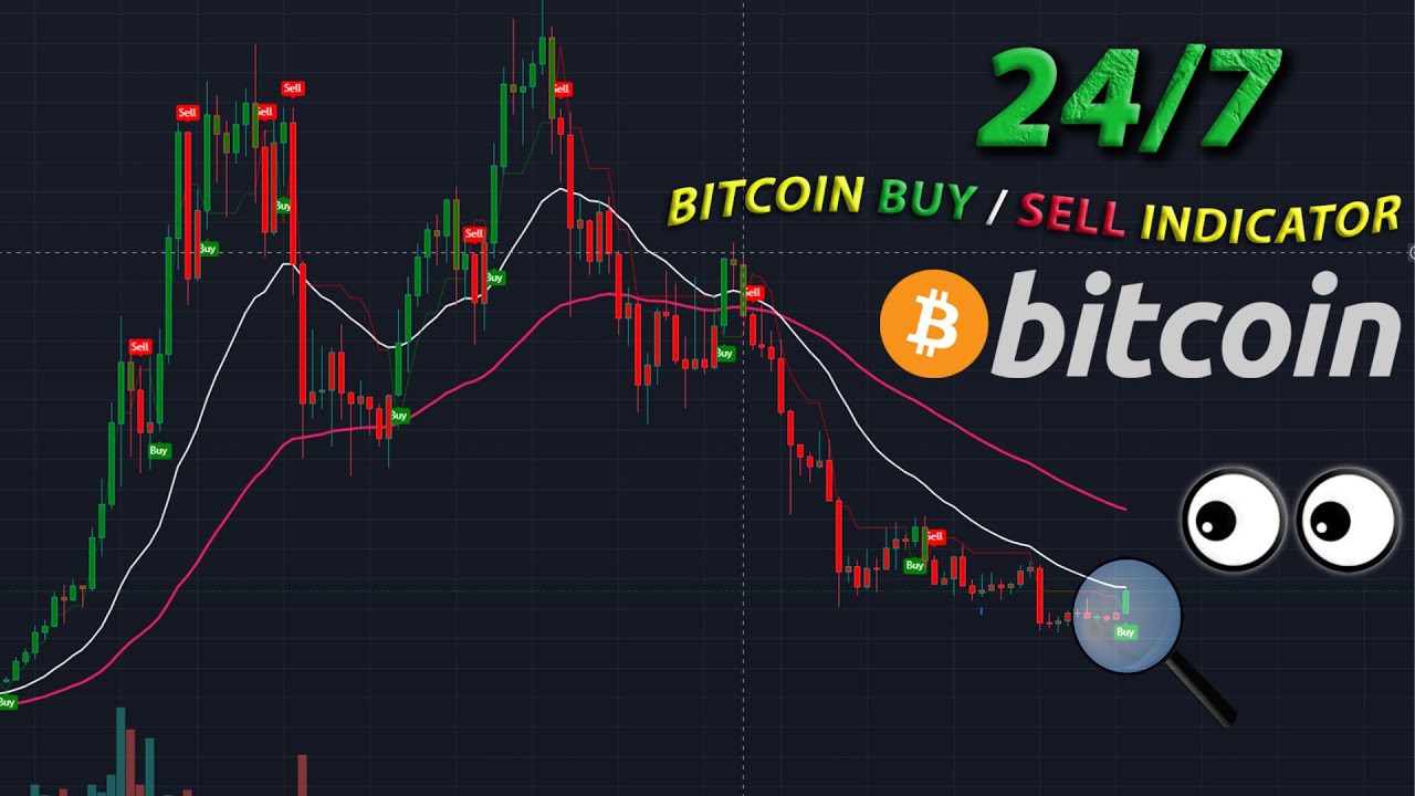 🔴 LIVE Bitcoin Buy / Sell Indicator - Trend Analysis BTC ETH - YouTube