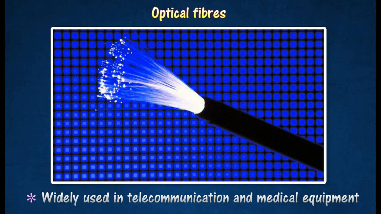 5 3 Applications Of Total Internal Reflection YouTube 5-3-applications-of-total-internal-reflection-youtube