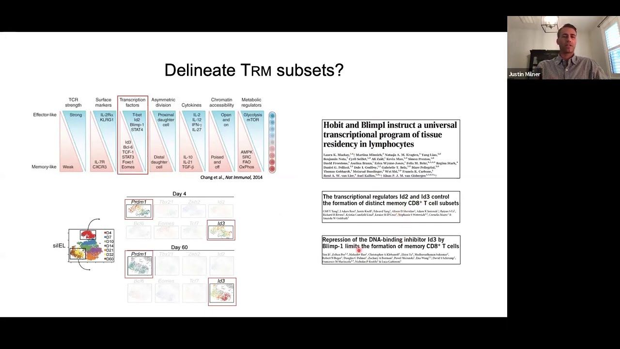 [Justin Milner] Heterogenous Populations of Tissue Resident CD8 T Cells ...
