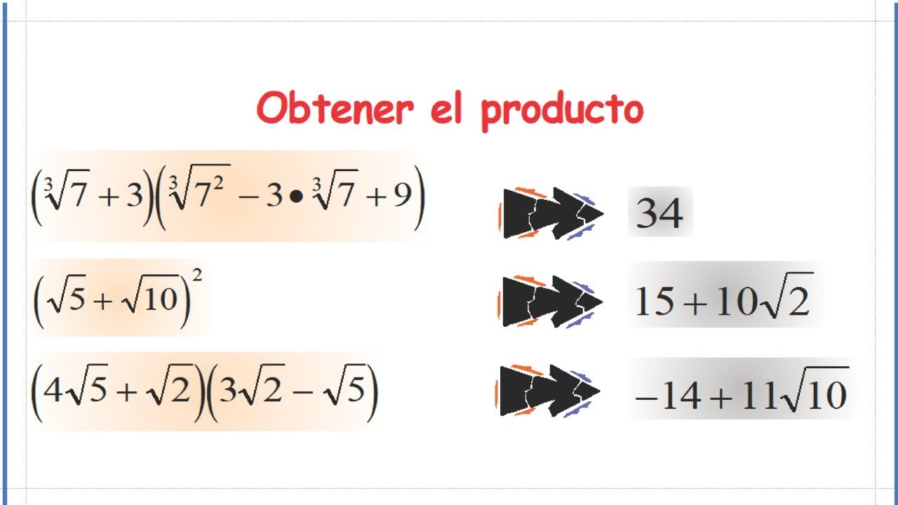 Multiplicación de raíces cúbicas y raíces cuadradas. - YouTube