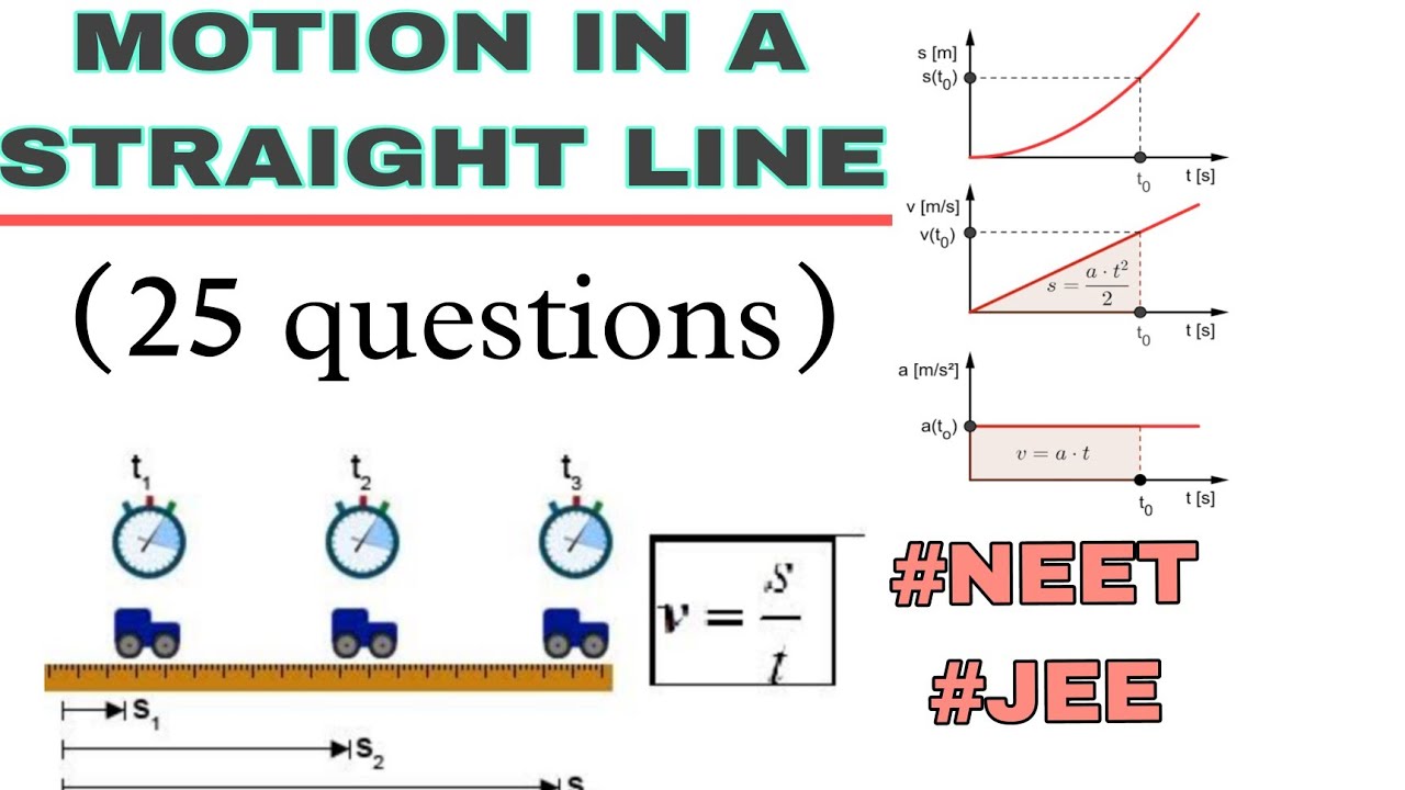 MOTION IN A STRAIGHT LINE Physics questions series for #neet2025 - YouTube