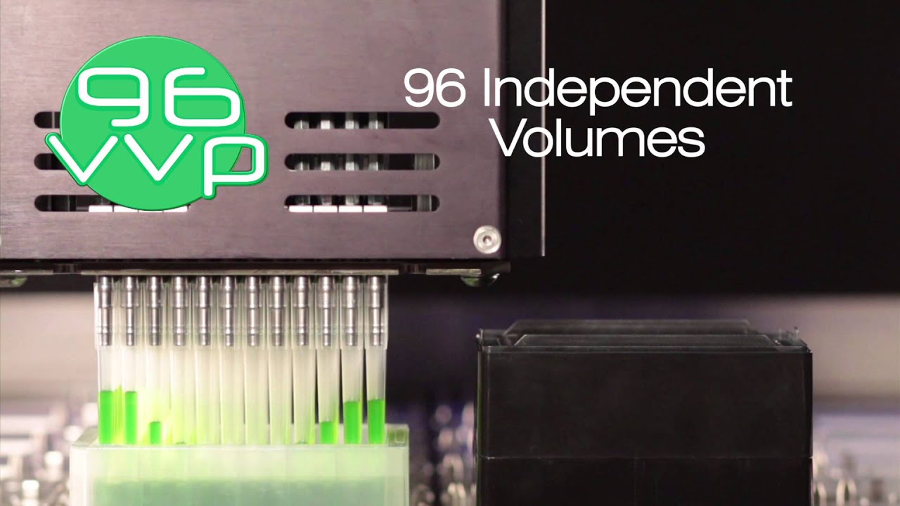 Dynamic Devices | Liquid Handling Simplified - YouTube