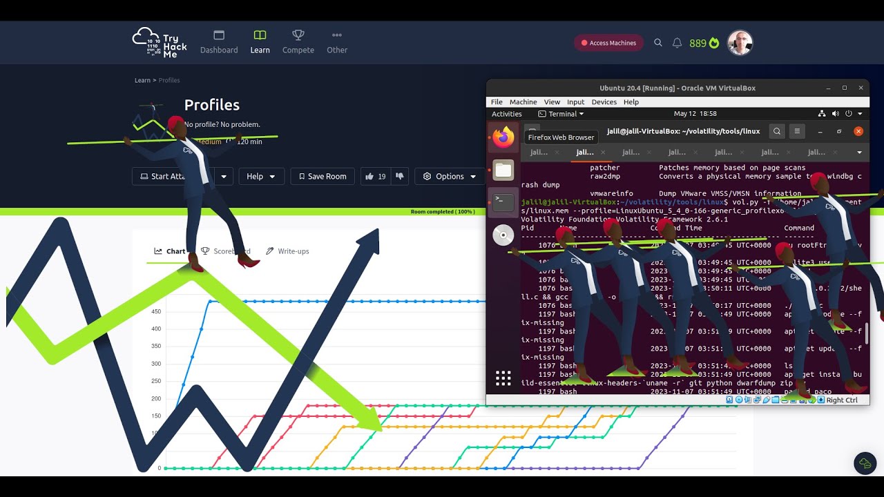 🧶🧶 Profiles TryHackMe walk through - Volatility 2 Custom Linux Profile - 🧶🧶 - YouTube