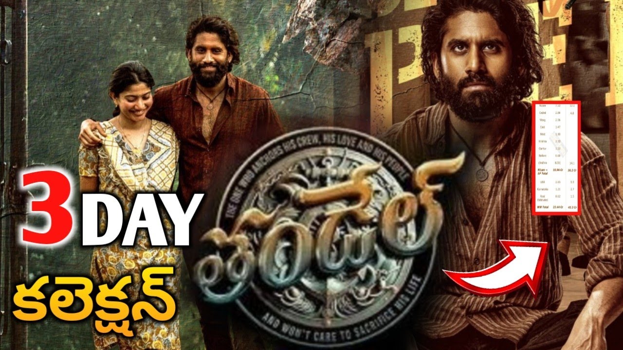 Thandel 3rd Day Collections | Thandel Third Day Collection | Thandel ...