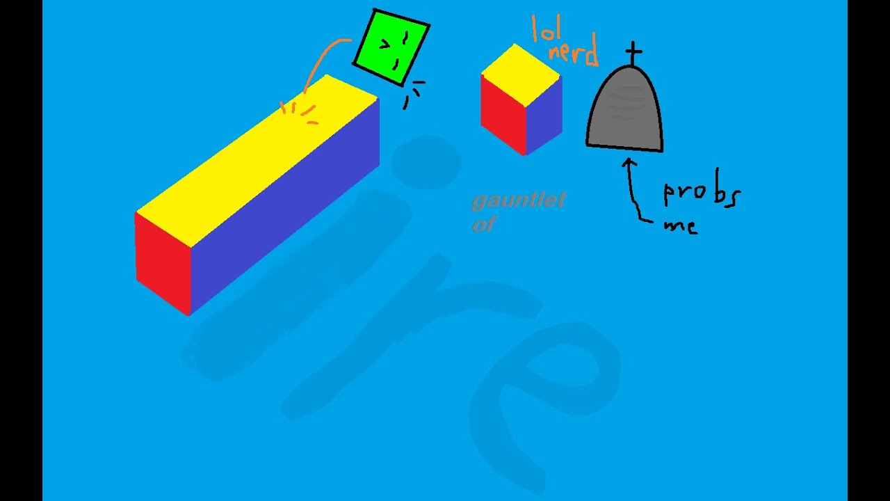 SciPred plays a rather unexpected rage game (Gauntlet of IRE) - YouTube