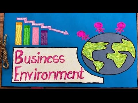 Business environment project file for class 12th #cbse #hbse #simple # ...
