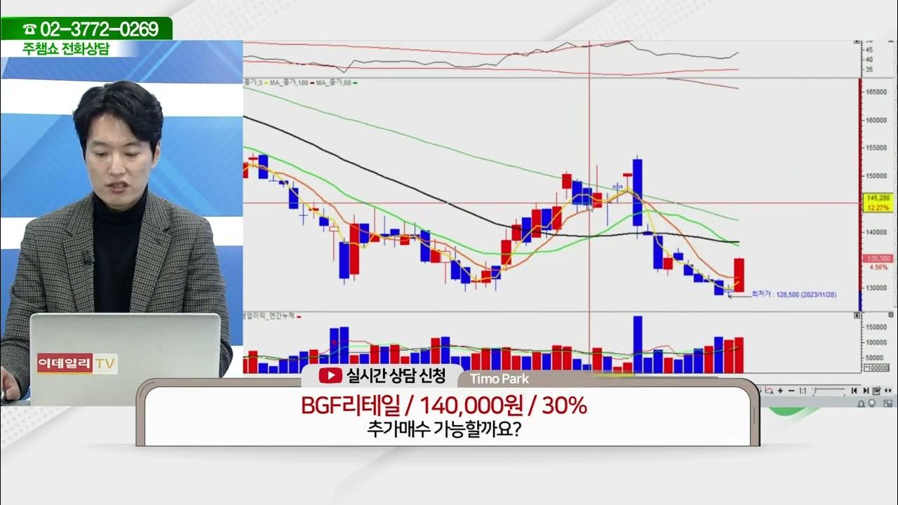 BGF리테일(282330)_김두호 전문가_종목 상담 (20231129) - YouTube
