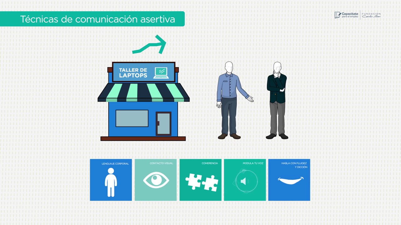 Comunicación con el cliente - YouTube