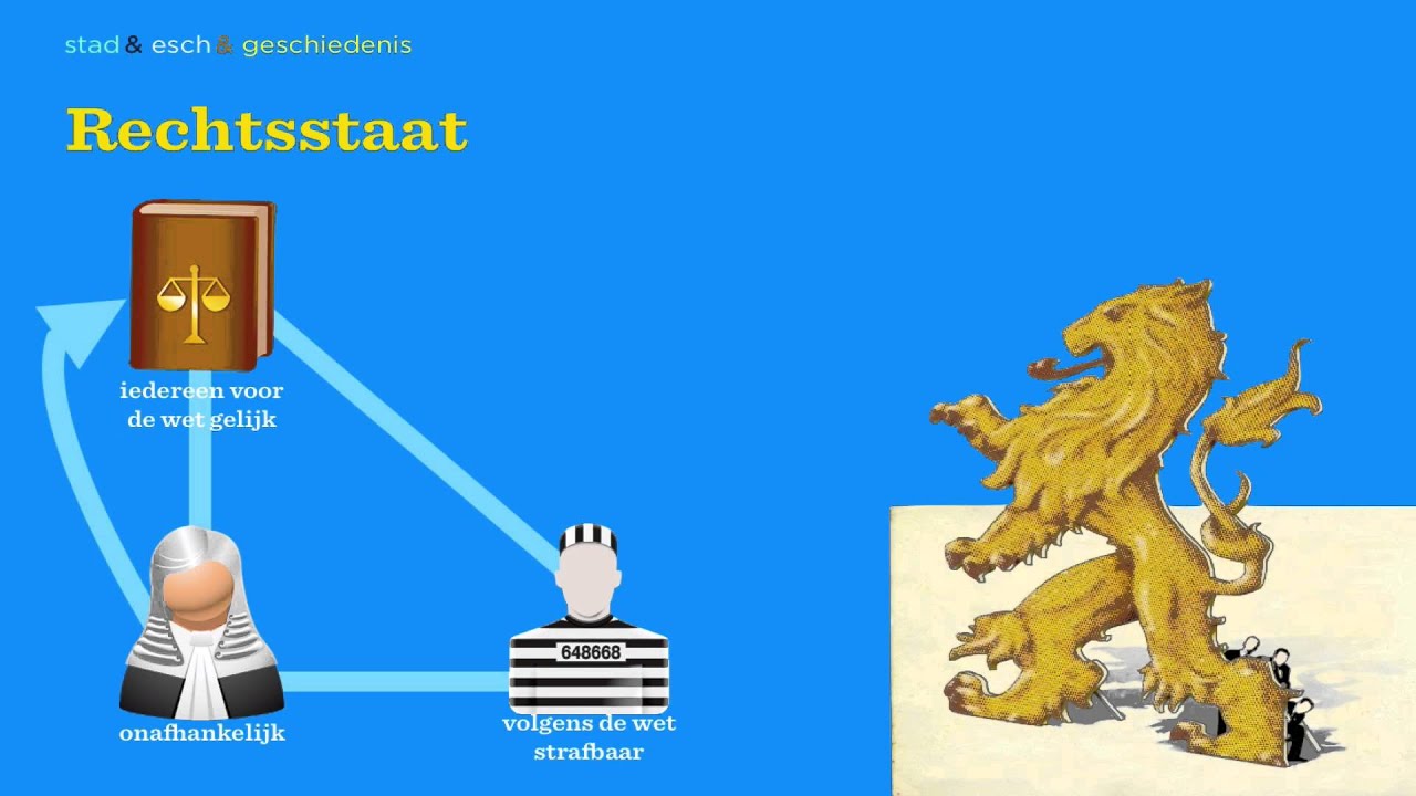 Rechtspraak in een rechtsstaat - YouTube