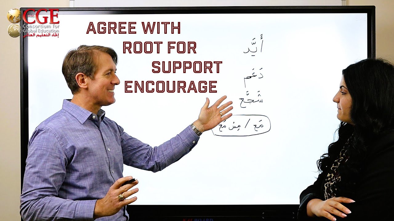 How to Show Support and Agreement in Spoken Arabic - YouTube