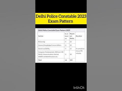 Delhi Police Constable 2023 / delhi police exam pattern 2023 / delhi ...