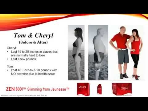 Why Zen Bodi™ Is Not Another Normal Weight Loss Program - YouTube