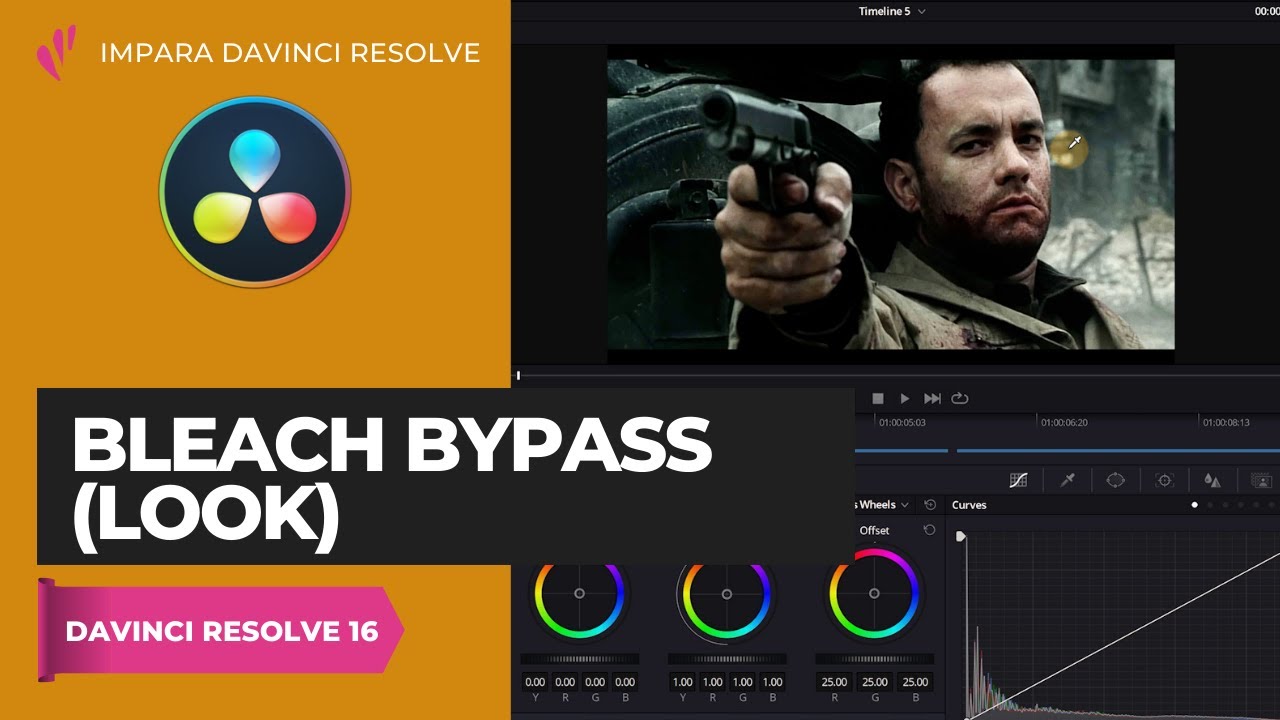Creative Looks: Bleach Bypass | Color | Davinci Resolve ITA - YouTube