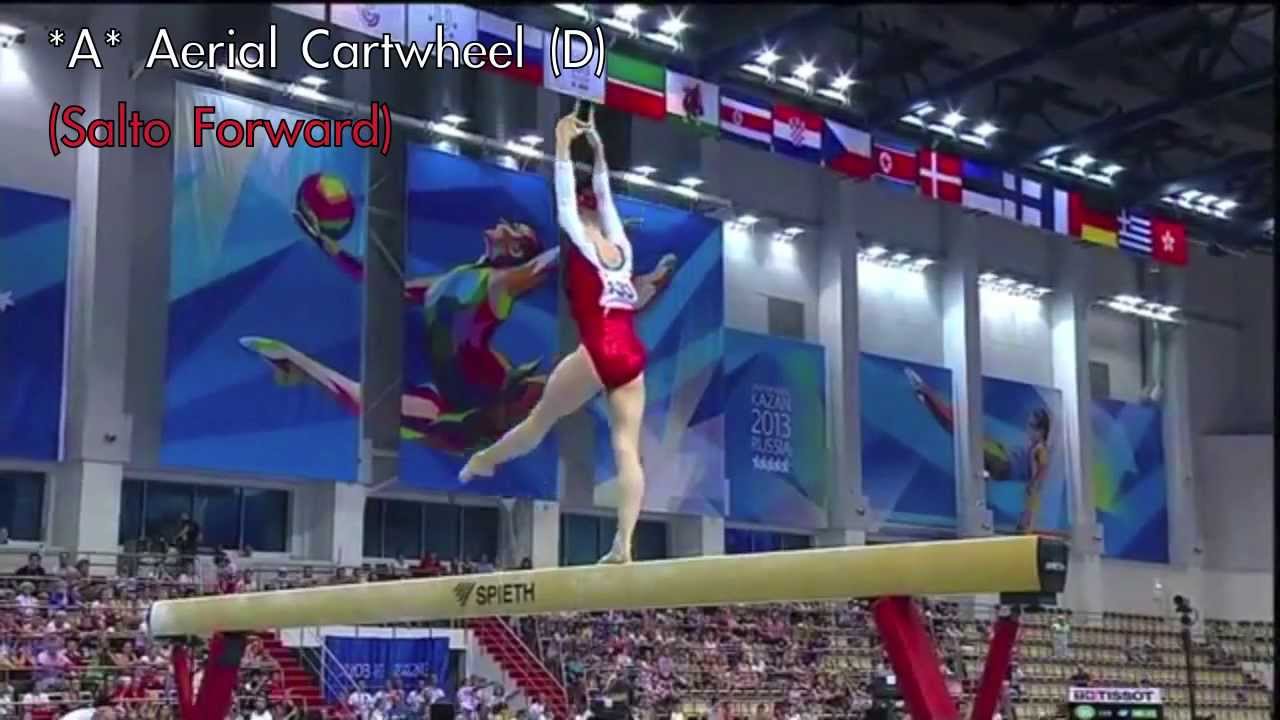 Balance Beam Composition Requirements (CR), Guide - YouTube