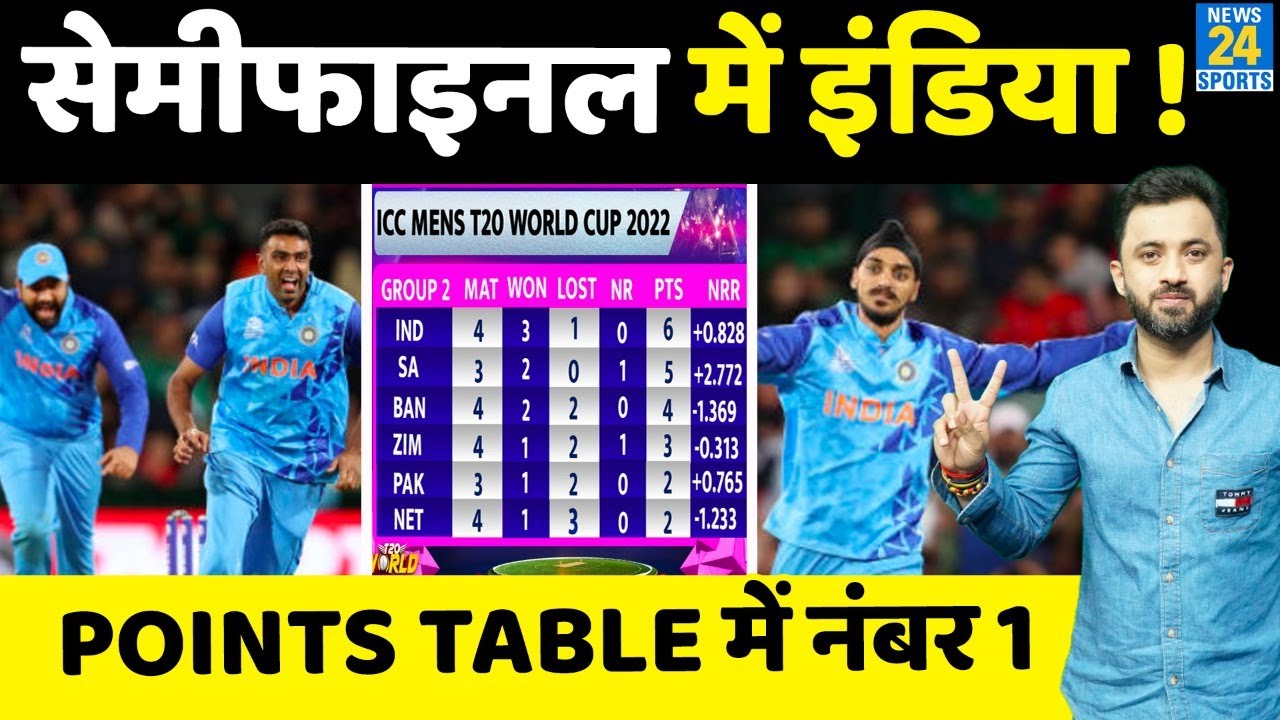 Points Table : T20 World Cup में Team India Semifinal में, Bangladesh ...