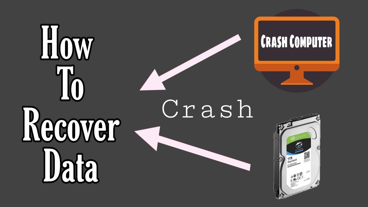 How To Recover Data Corrupt Hard Disk And Windows । Hiren Boot । Crash Computer Youtube