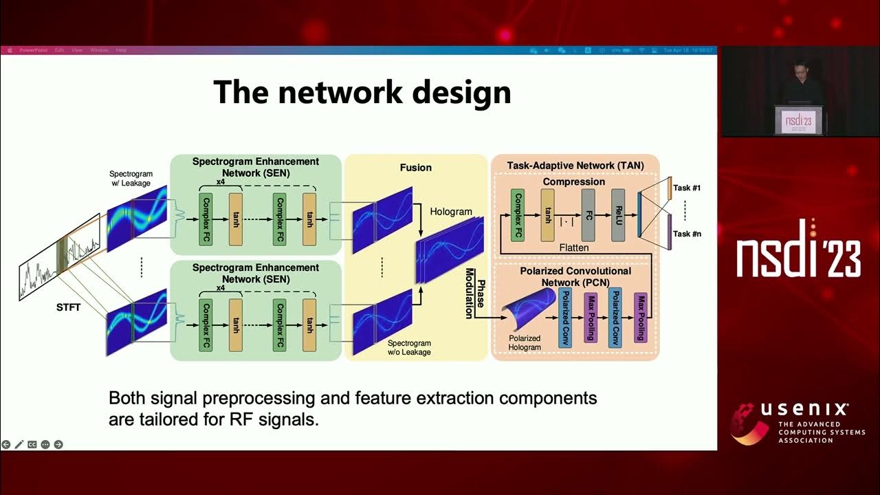 NSDI '23 - SLNet: A Spectrogram Learning Neural Network for Deep Wireless Sensing - YouTube