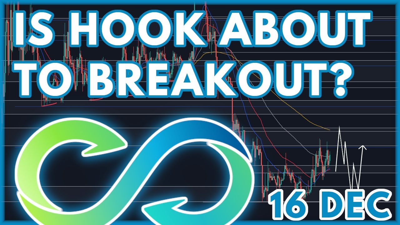 HOOK PRICE PREDICTION TODAY! | HOOKED PROTOCOL (HOOK) PRICE PREDICTION ...