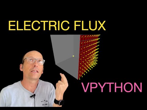 Electrodynamics: Visualizing the Electric Flux with VPython - YouTube