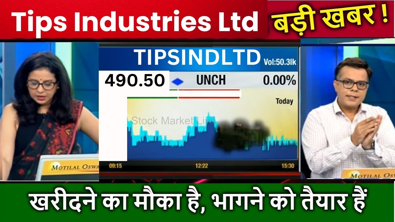 Tips Industries Ltd Share Latest News, Tips Industries Share Price ...