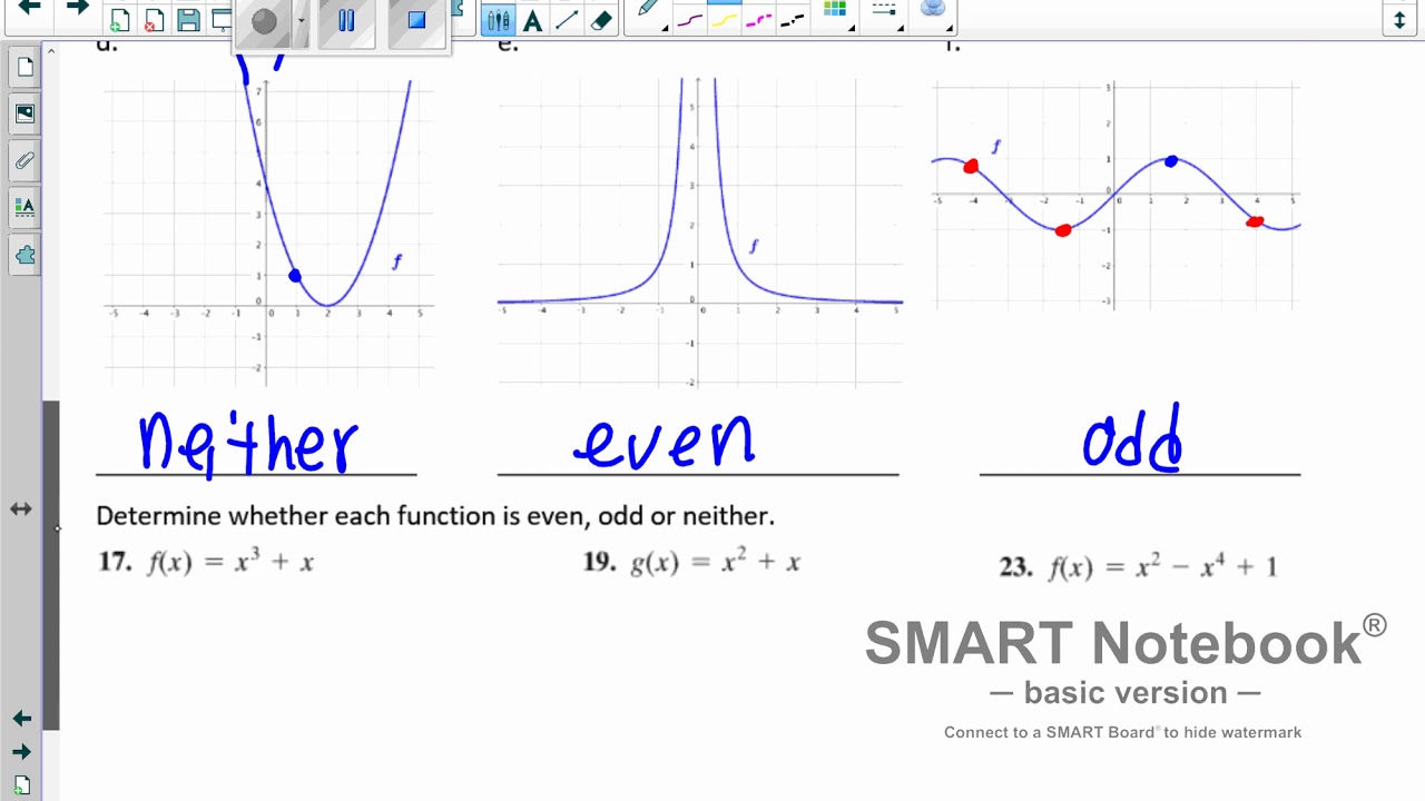 3 2 Even And Odd Functions YouTube
